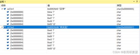 c 字符编码的查看和检测 字符编码查询 csdn博客