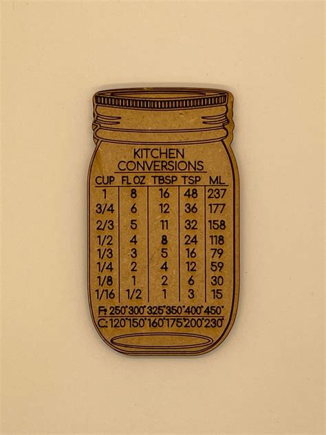 Kitchen Conversion Magnet Etsy