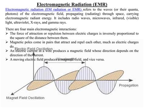 Fundamentals Of Remote Sensing Ppt
