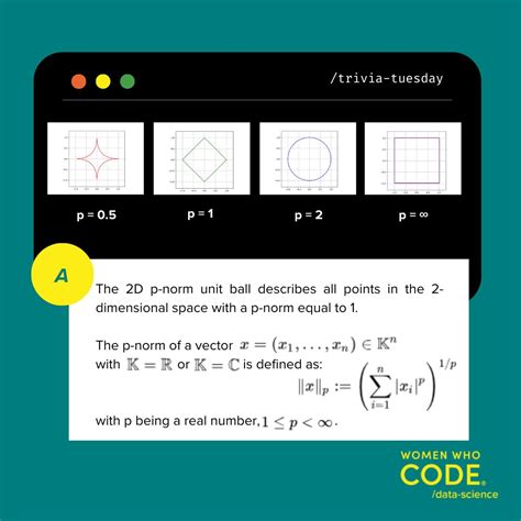 Women Who Code Data Science On Linkedin Womenwhocodedatascience Datascience Ml Education