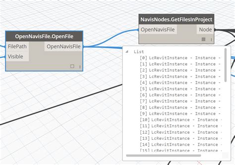 dynaworks dynamo nodes