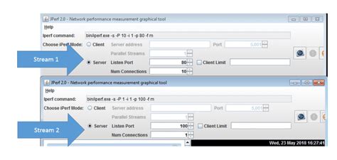 Using Iperf For Network Bandwidth Measuringtesting Ii