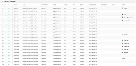 Automated Switch Port Mapping Lansweeper