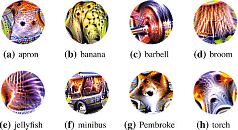 Eight Adversarial Patches Crafted By Diap For Targeted Attack All