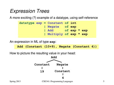 Ppt Cse 341 Programming Languages Lecture 5 More Datatypes And Pattern Matching Powerpoint
