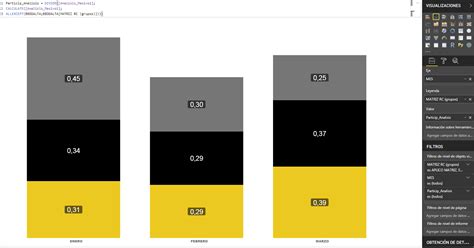 Solved Measure In Percentage Disappear My Visual Microsoft Fabric