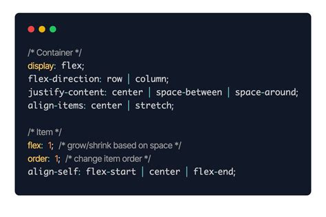 Css Frontenddevelopment Flexbox Webdesign Responsivedesign