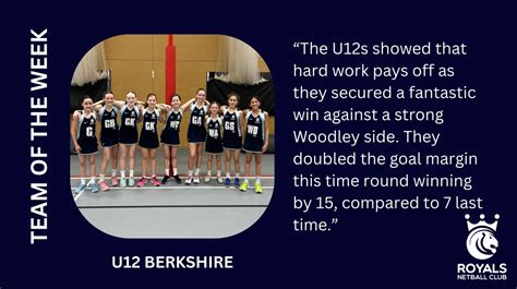 Royals Netball Club