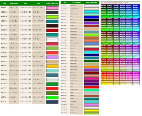 Kode Color Heksa Teks Halaman Web Dan Blog ~ Welcome To My Blog
