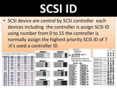 Scsismall Computer System Interface Pptx Computer Peripherals Computing