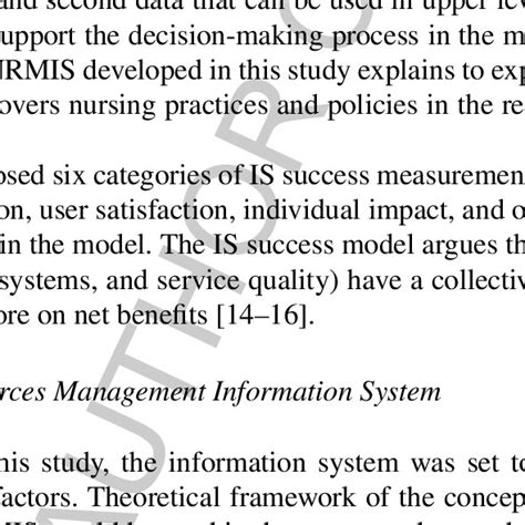 System Development Process Download Scientific Diagram
