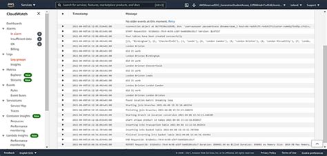 GitHub Mnofonagoro Generation Etl Pipeline Group Project Final Project Where We Built An ETL