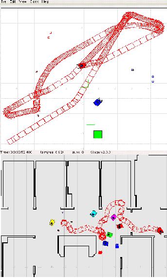 Shows Some Simulations Of Trajectory Following With Obstacle Avoidance Download Scientific