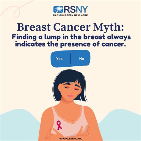 Ariel Lederman On Linkedin Drariellederman Drlederman Rsny Radiosurgerynewyork