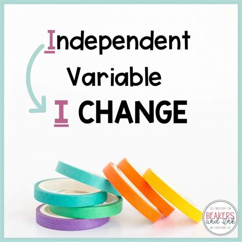 4 Proven Scientific Method Tips You Can Use In Class Today