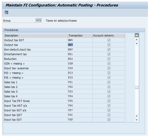 Error In Invoice Receipt Miro Of Procure To Pay Sap Community