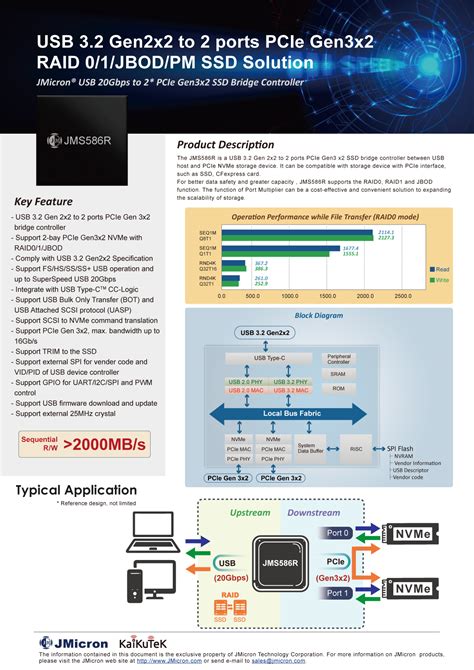 Download JMicron Leading The Storage Revolution