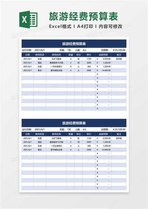 旅游经费预算表excel模板下载熊猫办公