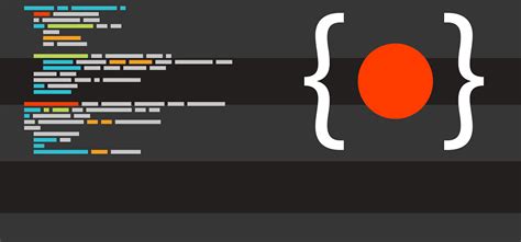 Java Logging Best Practices 📝 Merhabalar Bu Yazımda Loglama By