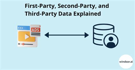 First Party Vs Second Party Vs Third Party Data Explained