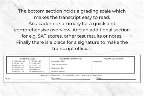 High School Transcript Report Card Template Editable Homeschool Transcript Template Diploma