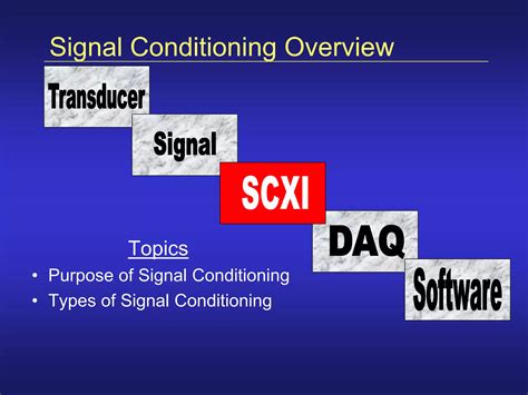 Data Acquisition Ppt