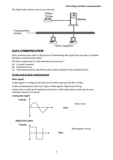Networking And Data Communication Notes 8547