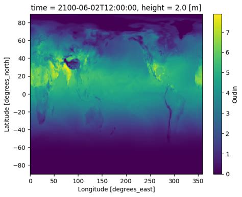 Potential Evapotranspiration From Cmip6 Climate Projections Netcdf — Pyet 2020 Documentation