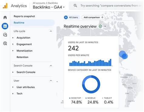 How To Analyze Competitor Website Traffic 5 Best Tools
