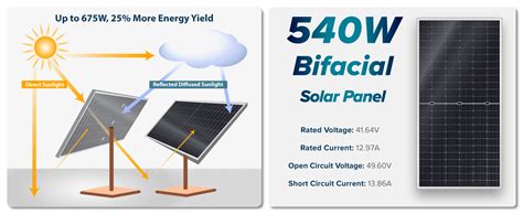 Expertpower 15kwh 5400w 48v Solar Power System Kit
