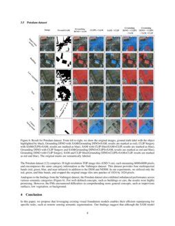 Text Seg Remote Sensing Image Semantic Segmentation Via Text Guided Visual Foundation Models