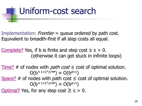 Ppt Uninformed Also Called Blind Search Algorithms Powerpoint