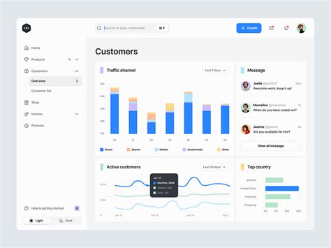 Core Dashboard Builder Live Preview By Tran Mau Tri Tam For Ui8 On Dribbble