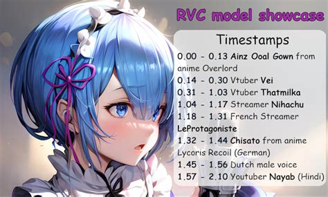 Train Ai Voice Model Using Rvc V2 By Pepesawee Fiverr