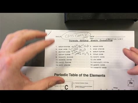 Writing Binary Formulas Worksheet Naming Ionic Compounds Practice