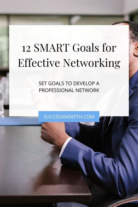 12 SMART Goals Examples for Effective Networking | Smart goals examples, Smart goals, Goal examples