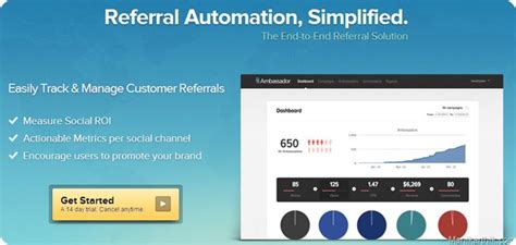 10 Best Social Networking Software For Business
