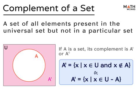complement of a set definition notation venn diagram and examples