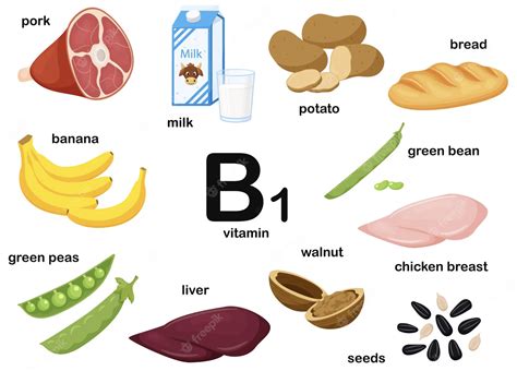 Vitamin B1 May Slow AMD Development