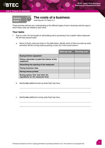 Btec First Level 2 Start Up Costs And Operating Costs Teaching Resources