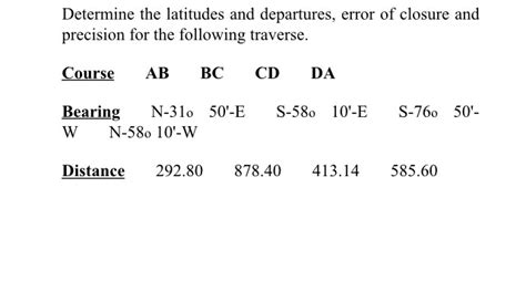 Solved Determine The Latitudes And Departures Error Of Chegg