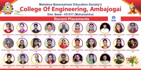 Mbes College Of Engineering Ambajogai On Linkedin Congratulations For