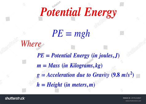 Potential Energy Equation Physics Formulas School Stock Vector Royalty Free 2575154947