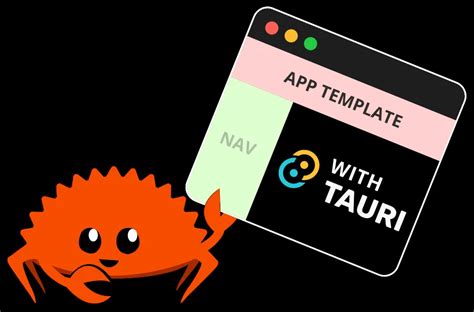 5 Writing Your Own Apps In Rust