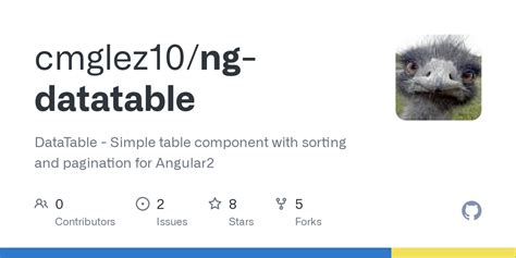 Github Cmglez10ng Datatable Datatable Simple Table Component With Sorting And Pagination