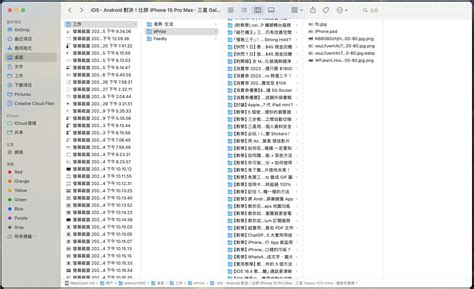 （macos 教學）教你在 Macos Finder 中快速分享及管理檔案路徑 Eprice Hk