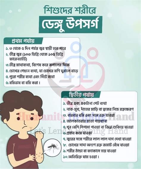 সূর্য তরুণ সামাজিক ও সাংস্কৃতিক সংগঠন Facebook