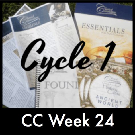 Classical Conversations Cycle 1 Week 24 Resources Half A Hundred Acre