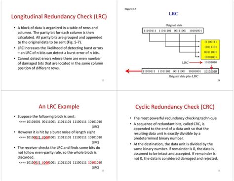 Computer Networks Error Detection Methodspdf Computer Networking