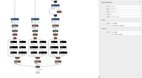 How To Using Onnx Model · Issue 1800 · Ultralyticsyolov3 · Github